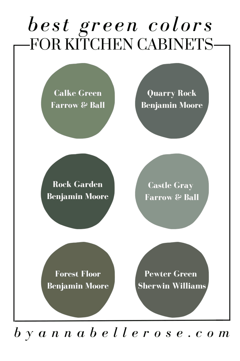 7+ Best Green Colors for Kitchen Cabinets that You’ll Fall in Love With ...